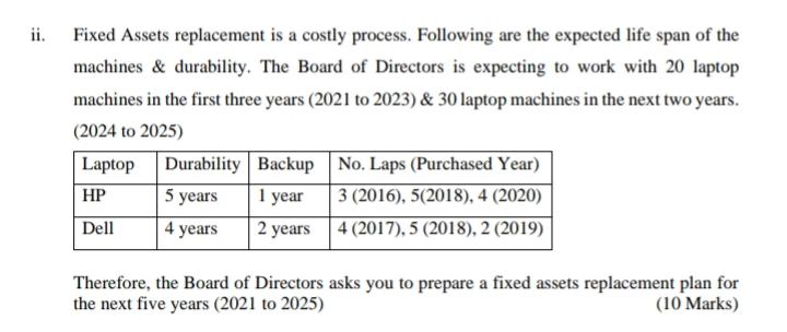Solved ii. Fixed Assets replacement is a costly process. | Chegg.com