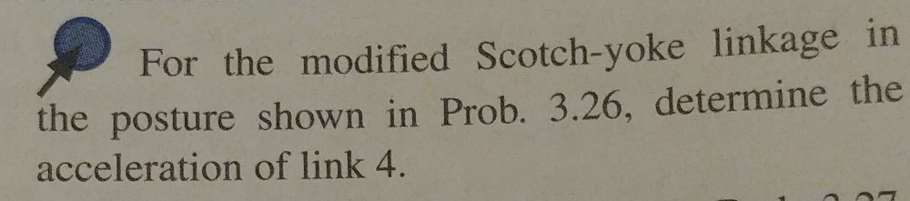 Solved For the modified Scotch-yoke linkage in the posture | Chegg.com