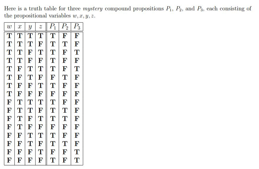 Solved Here is a truth table for three mystery compound | Chegg.com