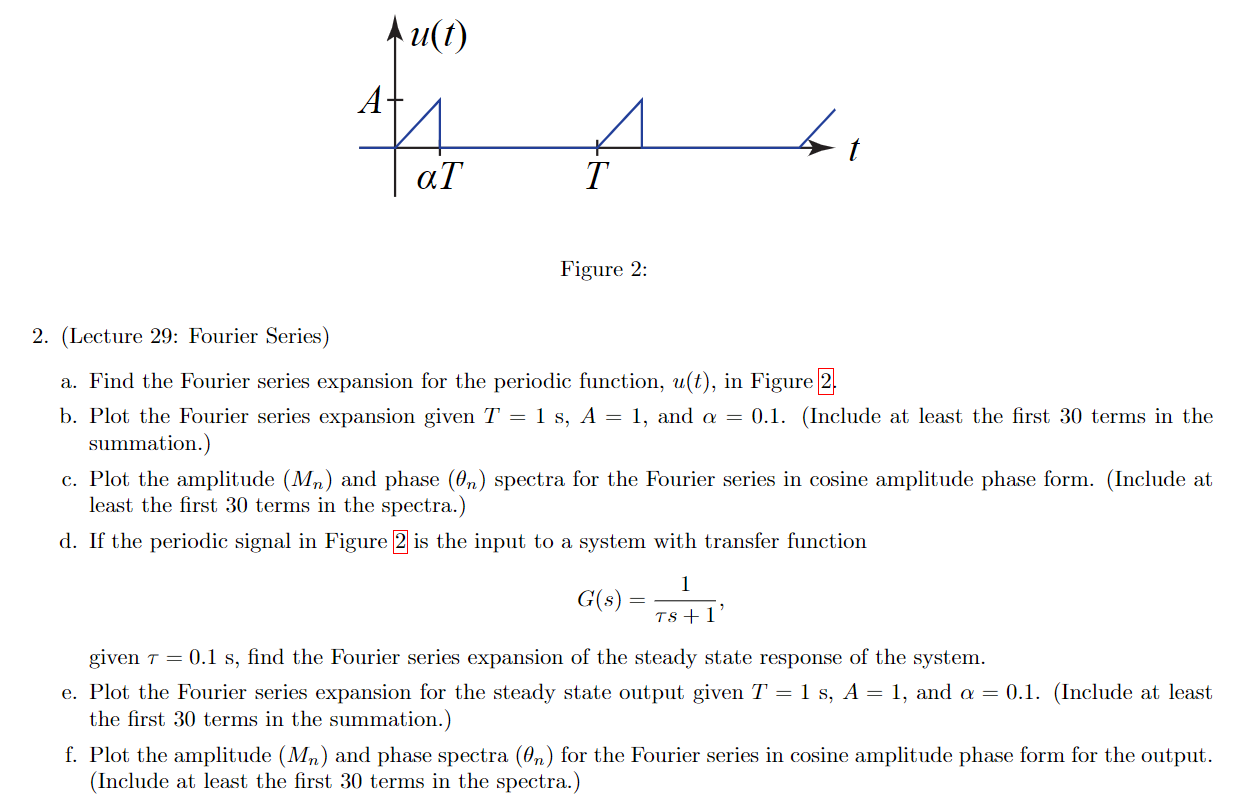 Solved (Lecture 29: Fourier Series)a. ﻿Find the Fourier | Chegg.com