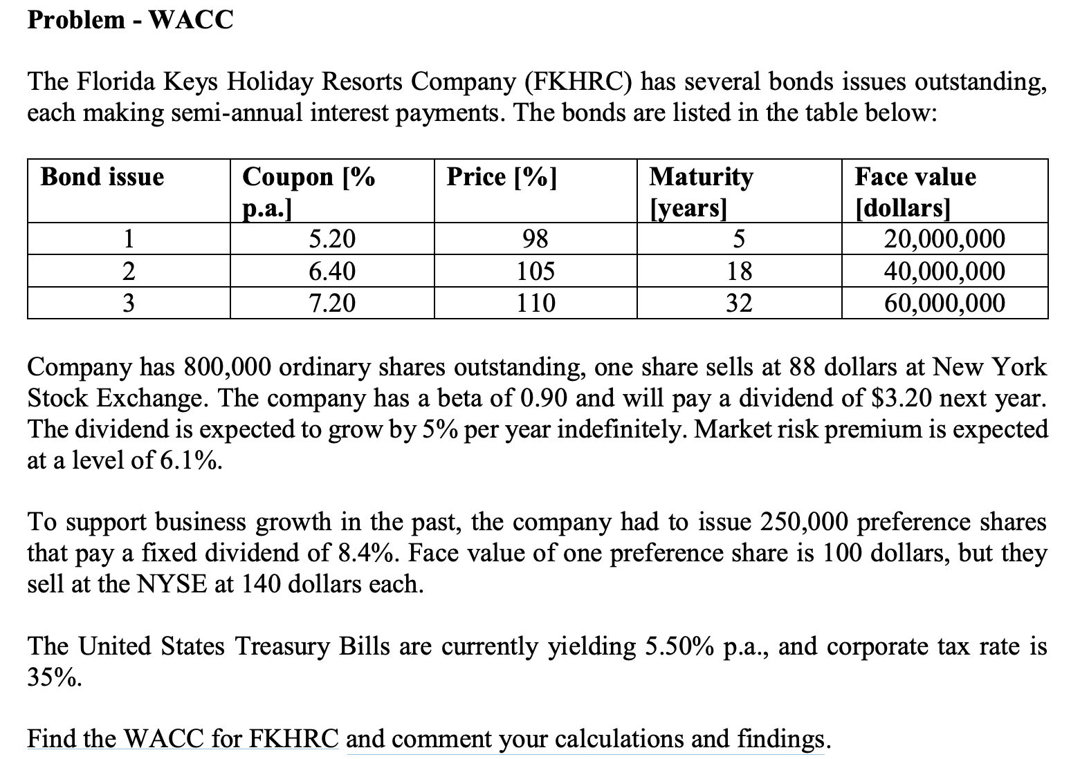 Solved Find the WACC for FKHRC and comment your calculations | Chegg.com