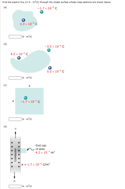 Solved Find the electric flux (in N · m2/C) through the | Chegg.com