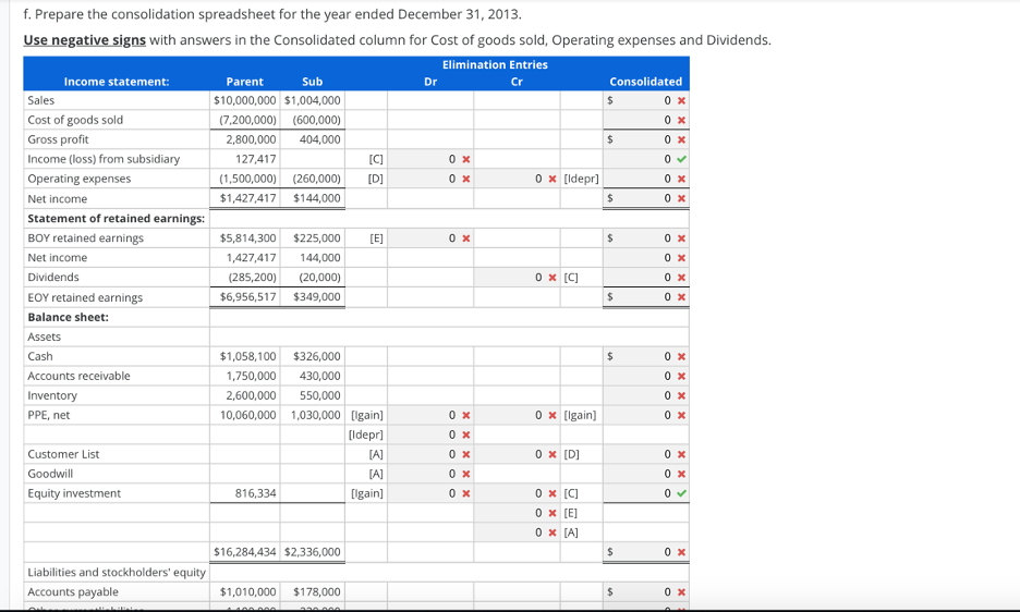 Solved Prepare consolidation spreadsheet for intercompany | Chegg.com