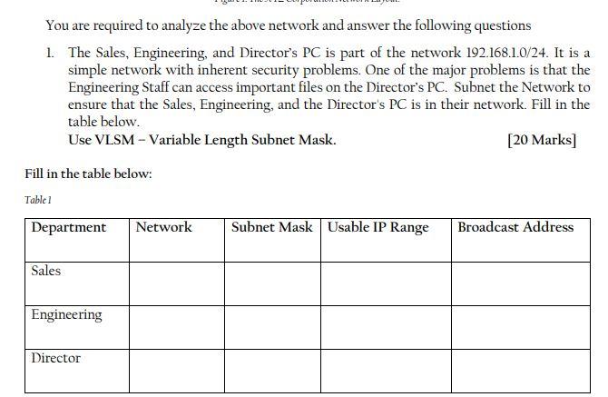 Note: Generally, the Network analysis provides the | Chegg.com