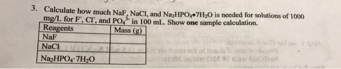 Solved 3. Calculate how much NaF, NaCI, and Na2HPOe7H20 is | Chegg.com