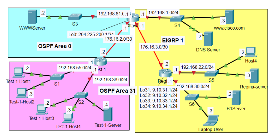 Solved Please help with all the commands for each device, | Chegg.com