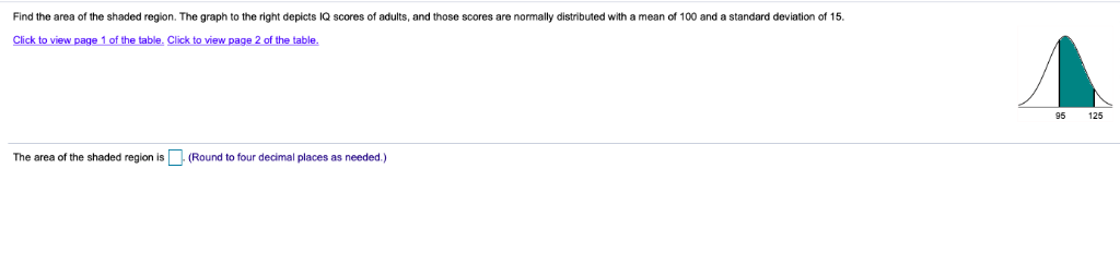 Solved Find the area of the shaded region. The graph to the | Chegg.com