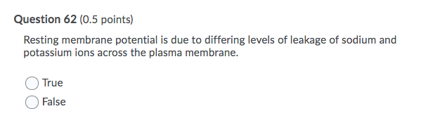Solved Question 57 (1 point) The influence of blood vessel | Chegg.com