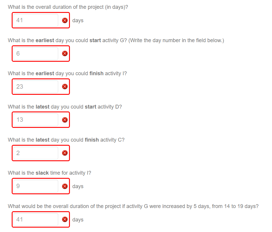 Solved PM.58 Tech Solutions XYZ makes accessory products for | Chegg.com