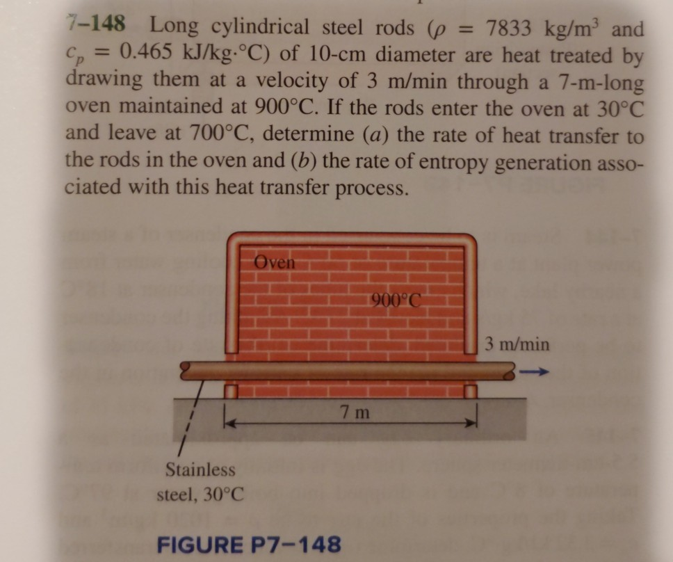 Solved 7-148 Long cylindrical steel rods (p 7833 kg/m3 and | Chegg.com