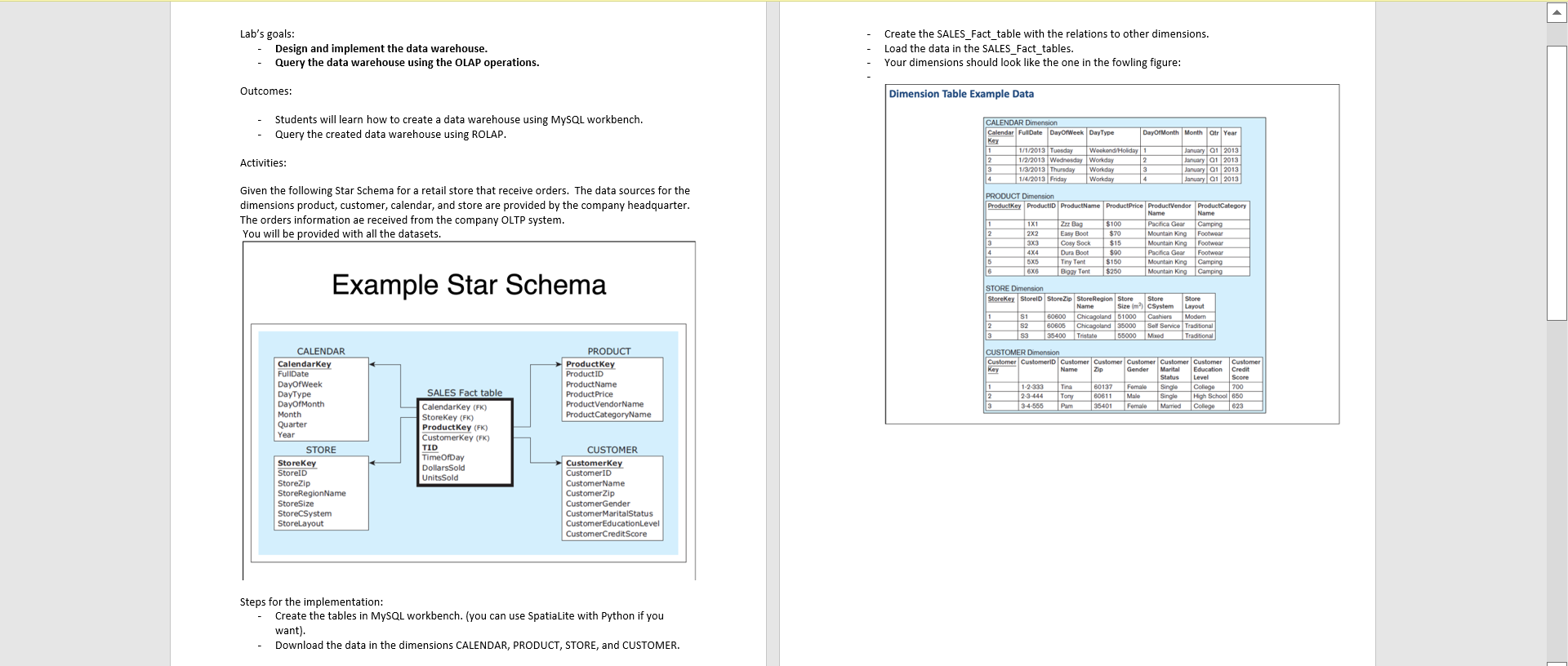 Solved Lab's goals: - Create the SALES_Fact_table with the | Chegg.com