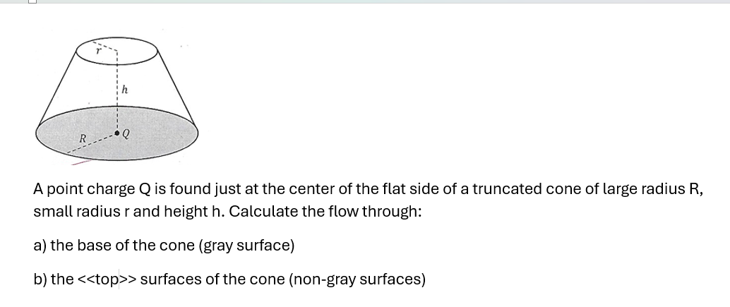 Solved Advanced Physics - ﻿electronstaticEx2A point charge | Chegg.com