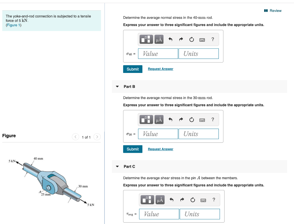 Solved Review The yoke-and-rod connection is subjected to a | Chegg.com