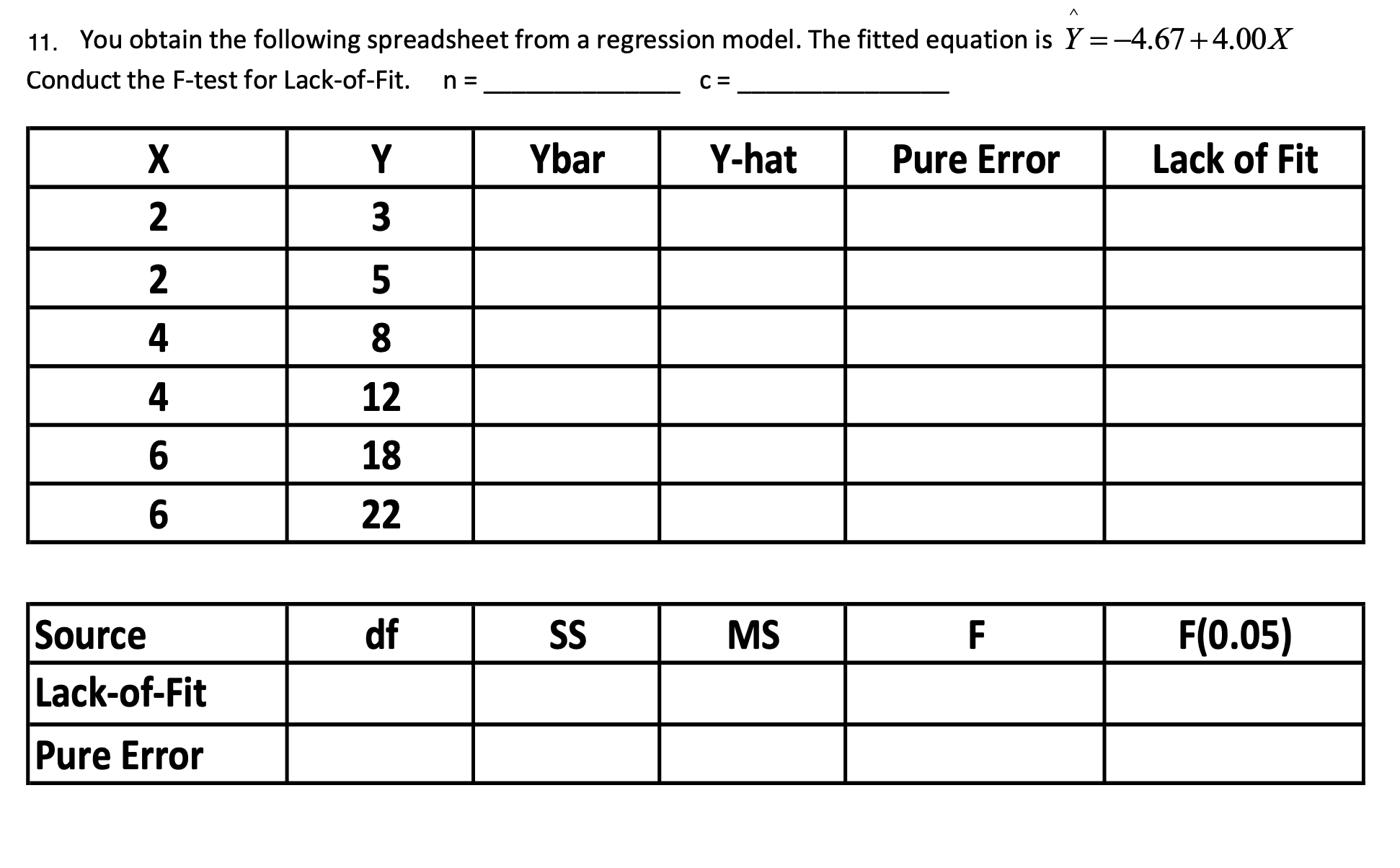 Solved You obtain the following spreadsheet from a | Chegg.com