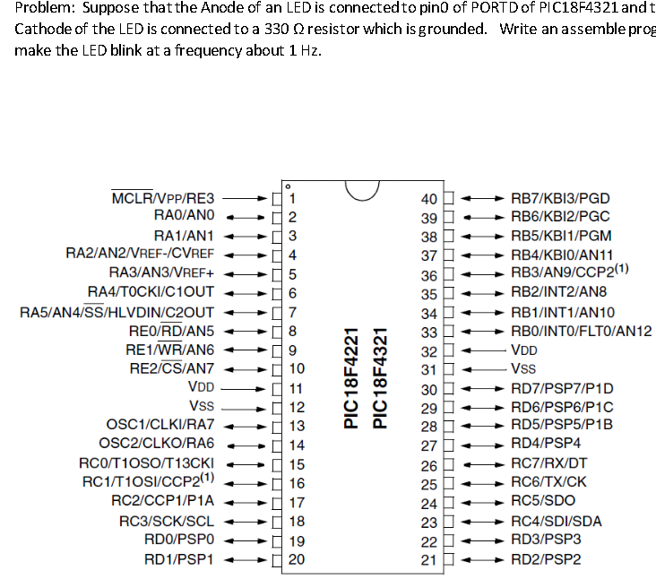 Problem: Suppose that the Anode of an LED is | Chegg.com