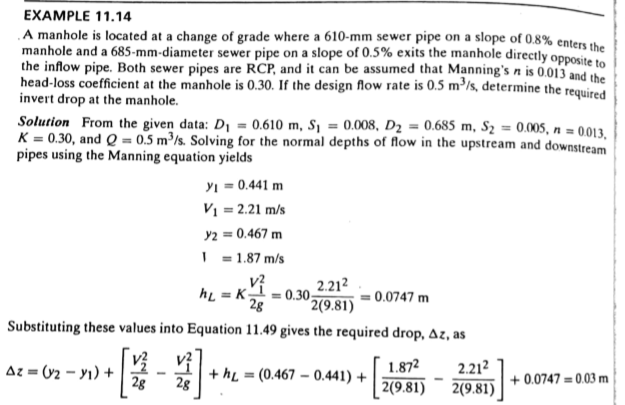 Solved EXAMPLE 11.14 A manhole is located at a change of | Chegg.com