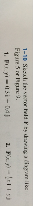 Solved 1-10 Sketch the vector field F by drawing a diagram | Chegg.com