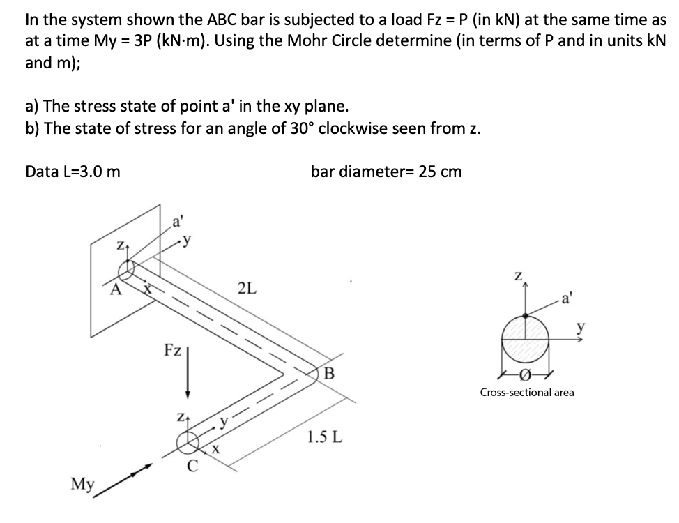 Solved In the system shown the ABC bar is subjected to a | Chegg.com