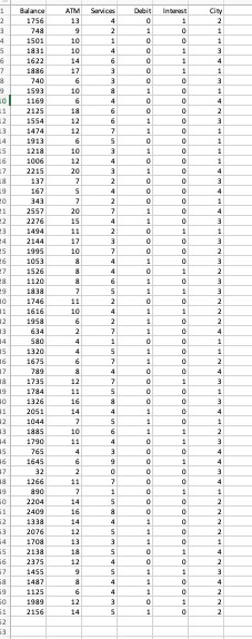 Solved MULTIPLE REGRESSION ASSIGNMENT 2 Starting with data | Chegg.com