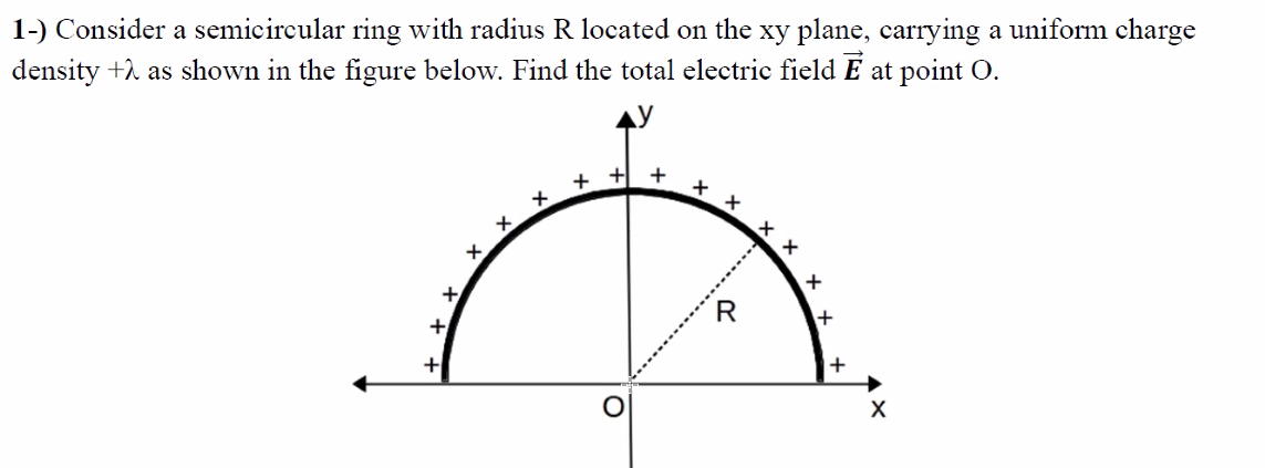 Solved 1-) Consider a semicircular ring with radius R | Chegg.com