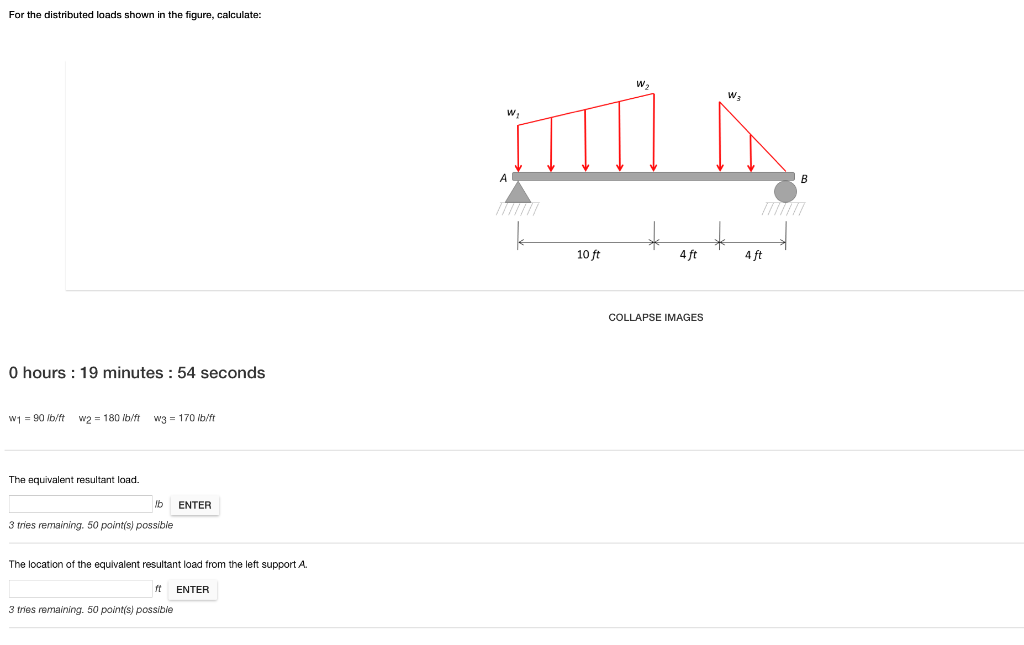 Solved For the distributed loads shown in the figure, | Chegg.com