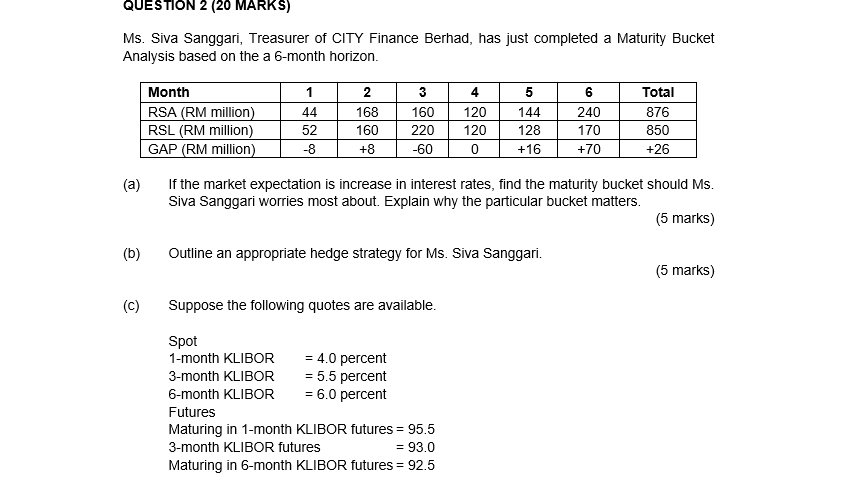 Solved Ms. Siva Sanggari, Treasurer of CITY Finance Berhad, | Chegg.com
