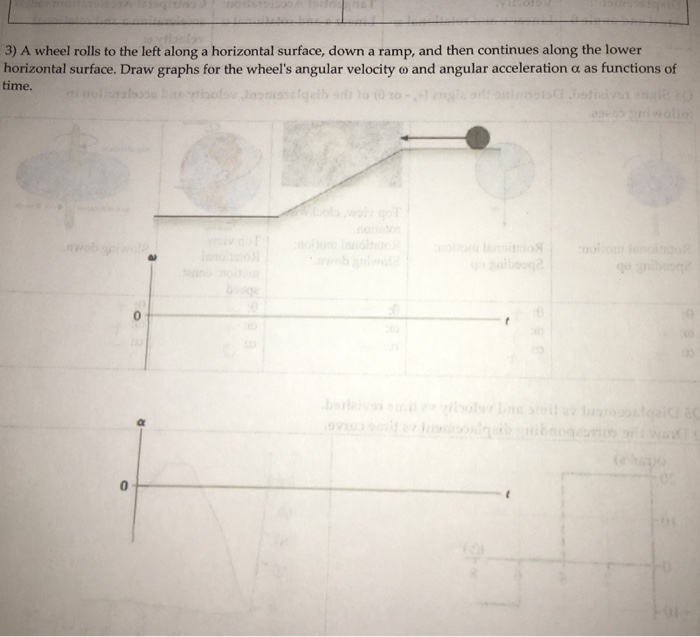 Solved 3) A wheel rolls to the left along a horizontal | Chegg.com
