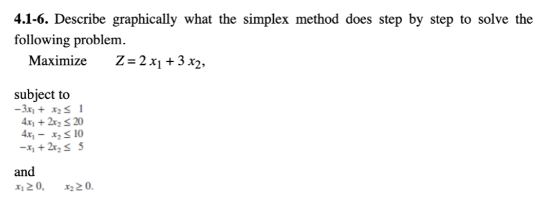 Solved 4.1-6. ﻿Describe graphically what the simplex method | Chegg.com