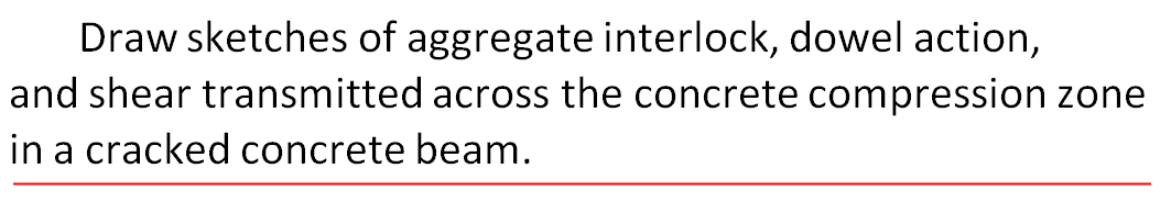 Solved Draw sketches of aggregate interlock, dowel action, | Chegg.com