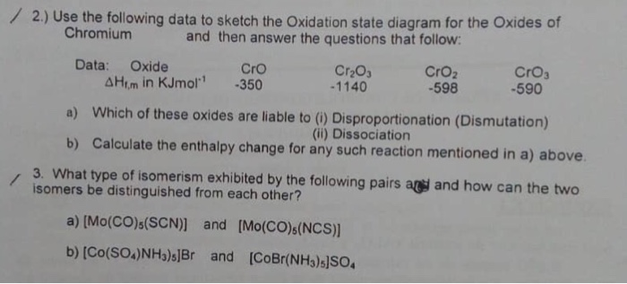 Solved 2.) Use the following data to sketch the Oxidation | Chegg.com