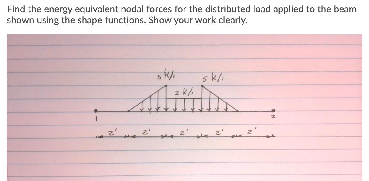 Solved Find the energy equivalent nodal forces for the | Chegg.com