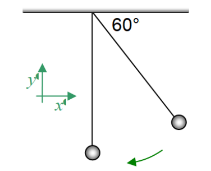 Solved A pendulum swings back and forth on a string, | Chegg.com