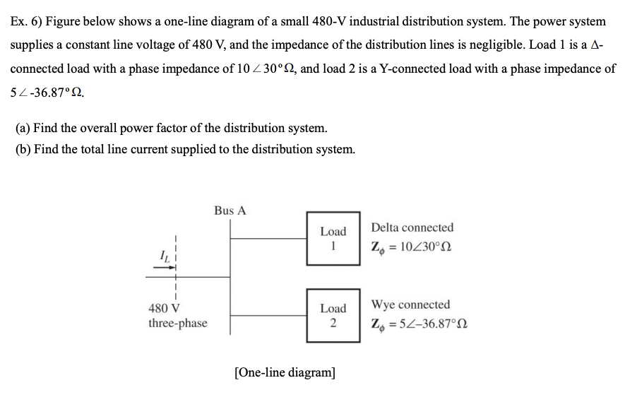 Solved Ex. 6) Figure below shows a one-line diagram of a | Chegg.com