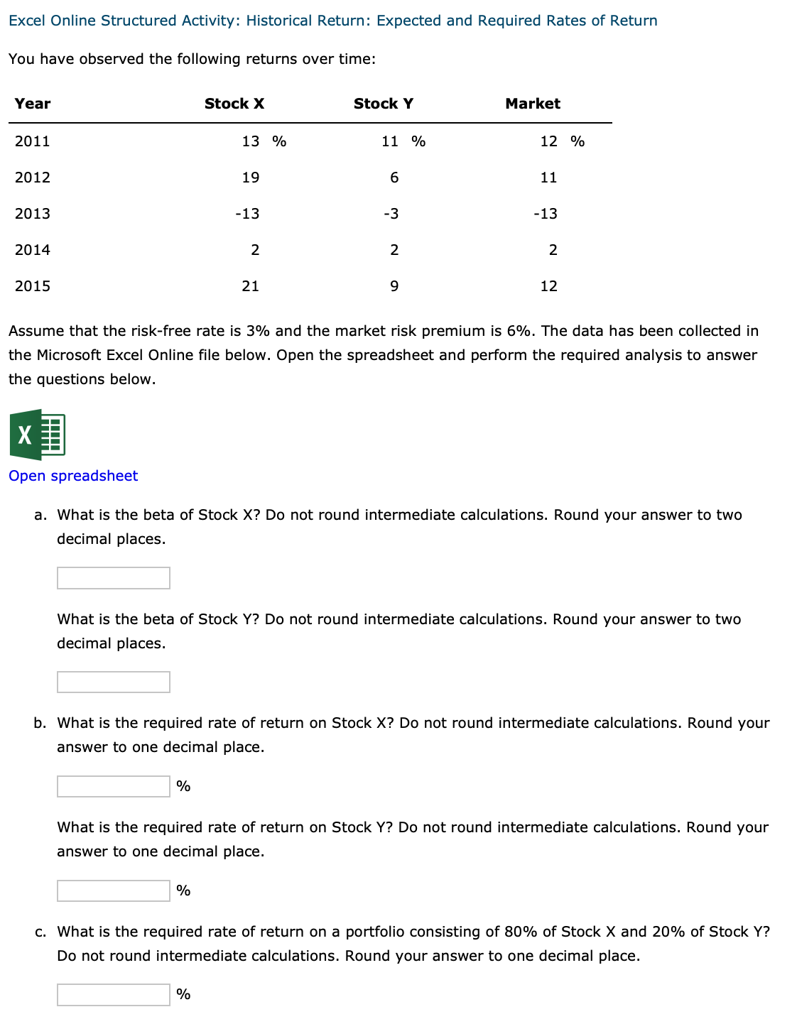 Solved Excel Online Structured Activity: Historical Return: | Chegg.com