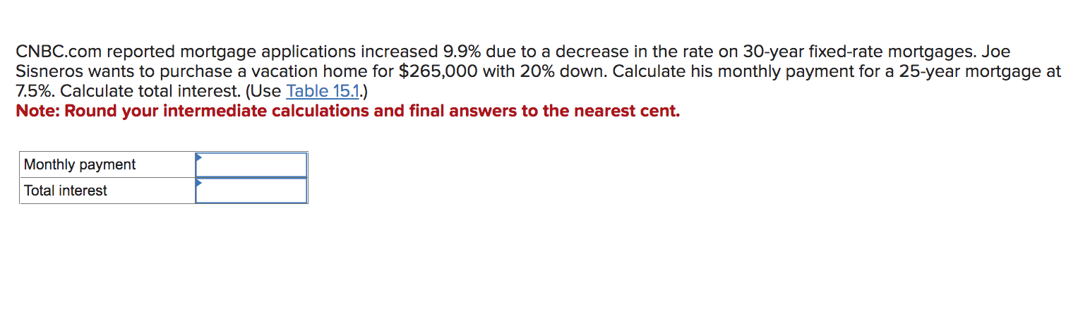 Solved CNBC.com reported mortgage applications increased | Chegg.com