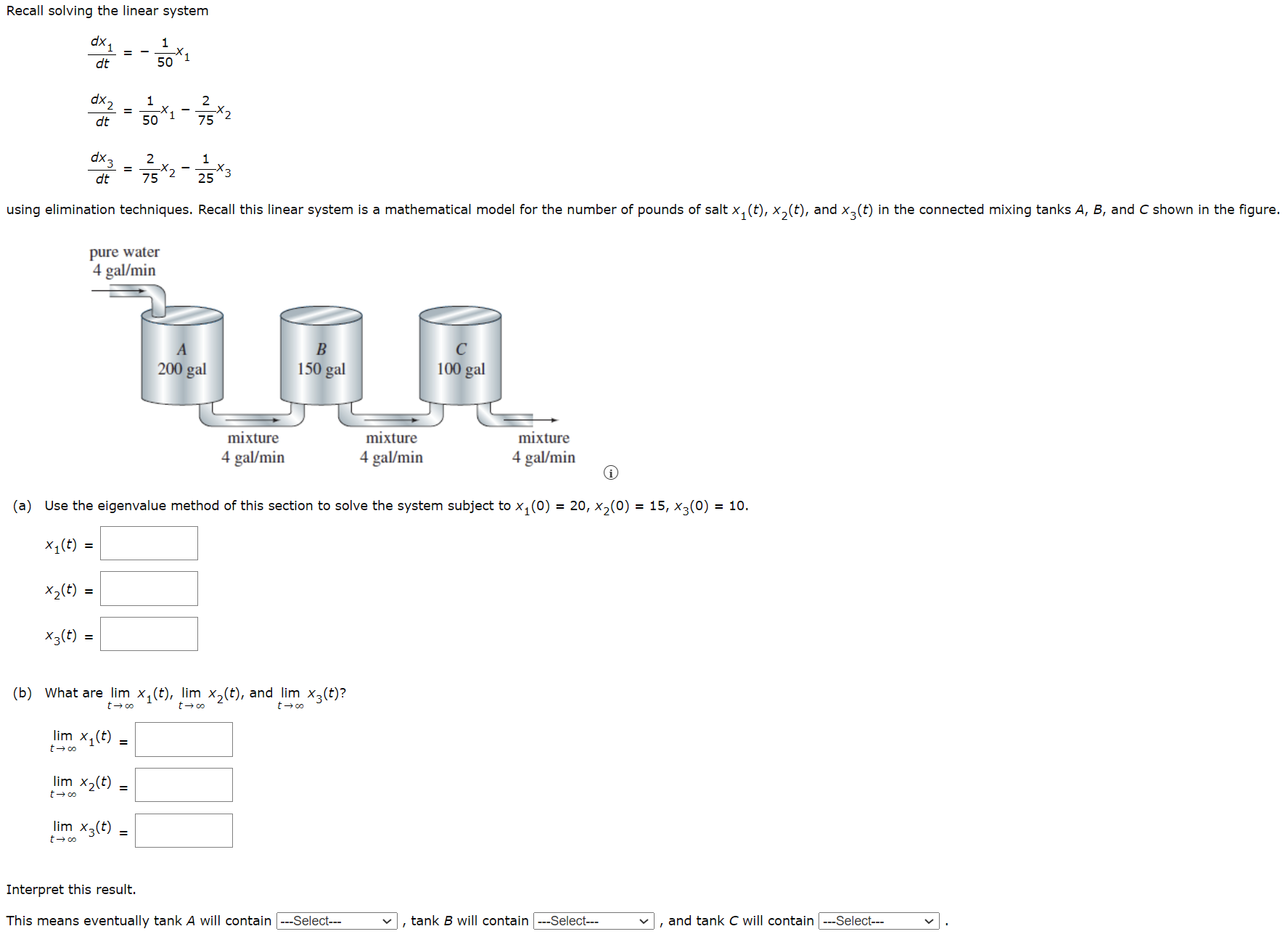 Solved Recall solving the linear | Chegg.com