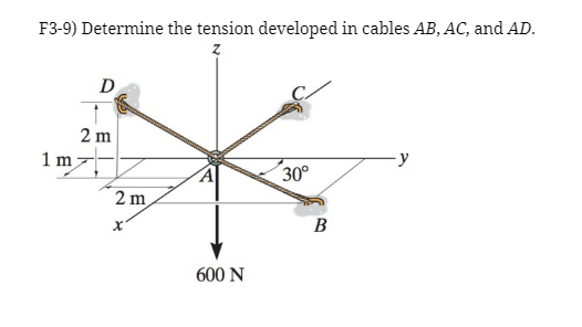Solved F3-9) Determine the tension developed in cables | Chegg.com