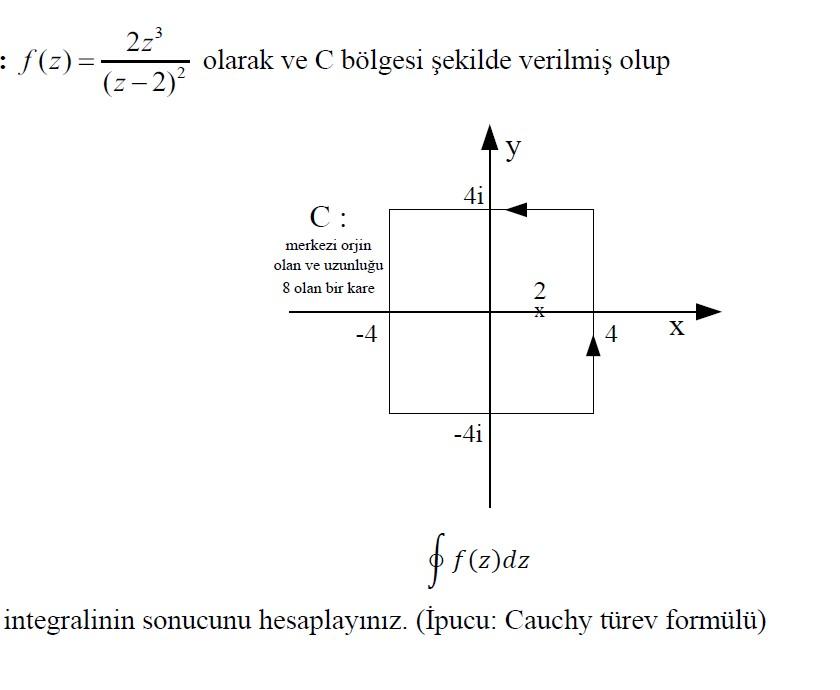 Solved f(z)=(z−2)22z3 olarak ve C bölgesi şekilde verilmiş | Chegg.com
