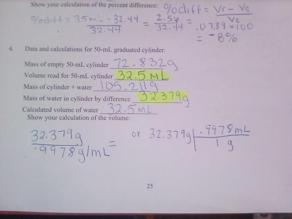 Solved Part 1 - The Accuracy and Precision of Beakers vs. | Chegg.com