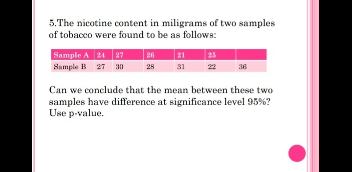 Solved 5.The nicotine content in miligrams of two samples of | Chegg.com
