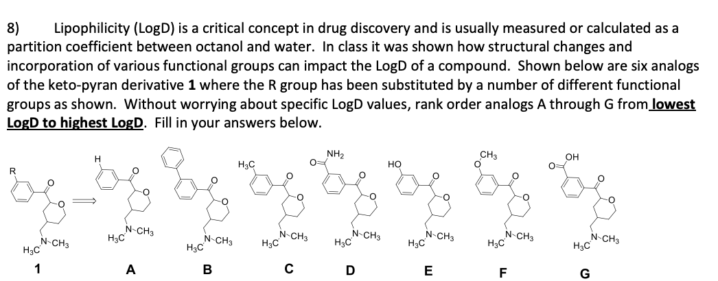 Solved 8) Lipophilicity (LogD) is a critical concept in drug | Chegg.com