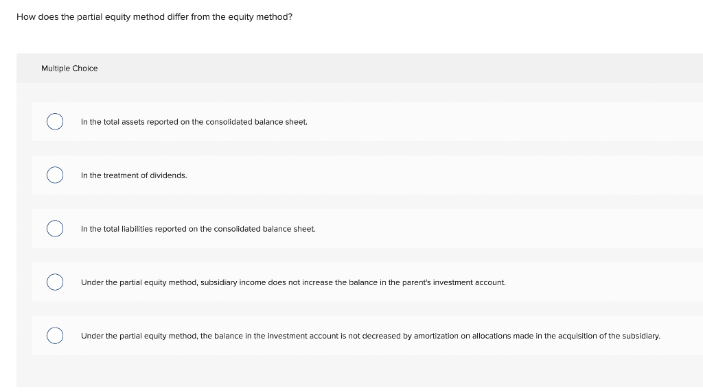 Solved How does the partial equity method differ from the | Chegg.com
