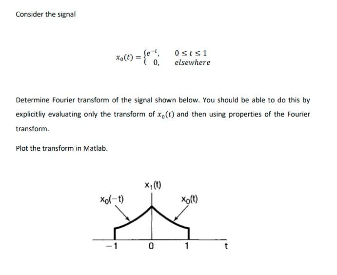 Solved Consider the signal Xolt) = {CTO ostsi elsewhere | Chegg.com
