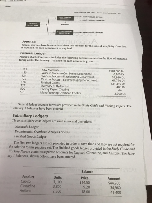 Mini-Practice Set Two Process Cost Accounting In this | Chegg.com