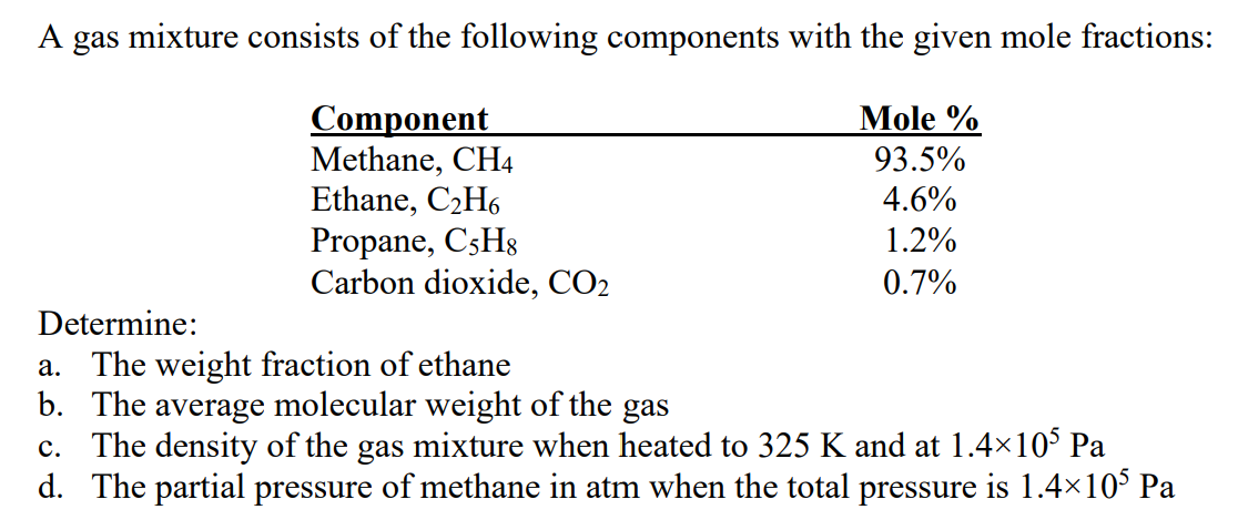 Solved A gas mixture consists of the following components | Chegg.com