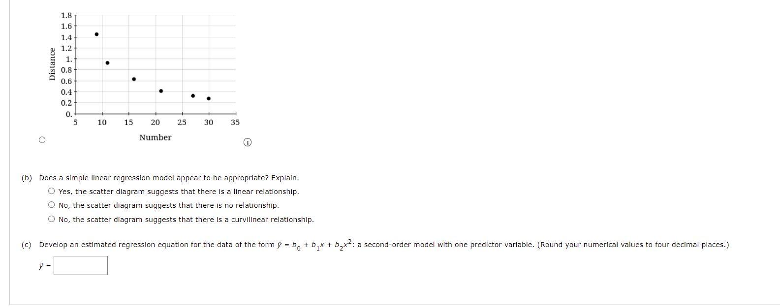 Solved A statistical program is recommended. A study of | Chegg.com