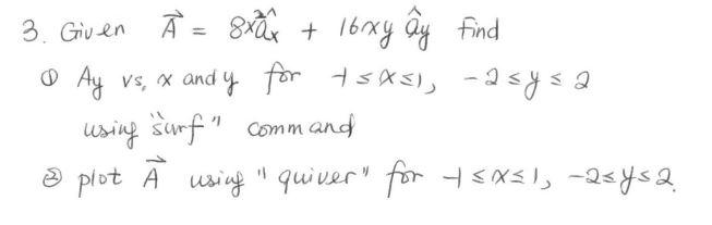 Solved 3. Given À = 8x8x + 16xy ay find & Ay vs x and y for | Chegg.com