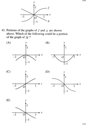 Solved * 41. Portions of the graphs off and gare shown | Chegg.com