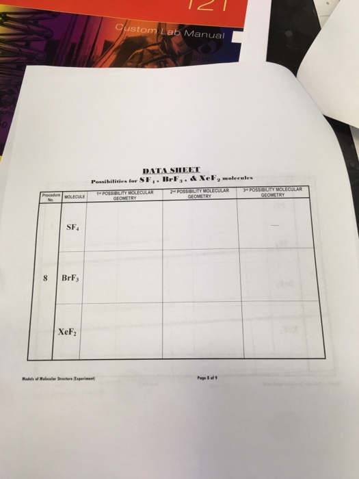 Solved Data Sheet Molecular Geometry Lewis Structure 8869