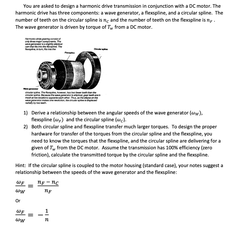 Solved You are asked to design a harmonic drive transmission | Chegg.com